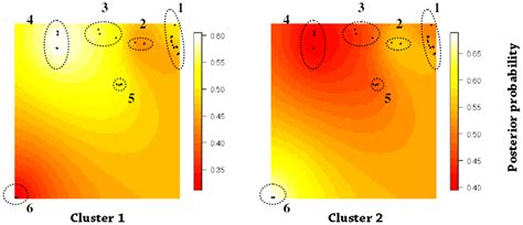 Spatially Explicit Predictive Map Of Admixture Coefficients As