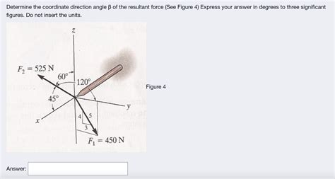 Solved Determine The Coordinate Direction Angle ß Of The