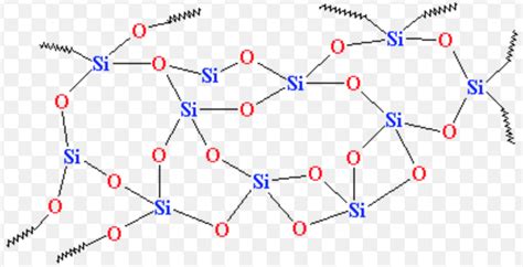 Silicon Dioxide Silica Chemistry Class 11 P Block Elements