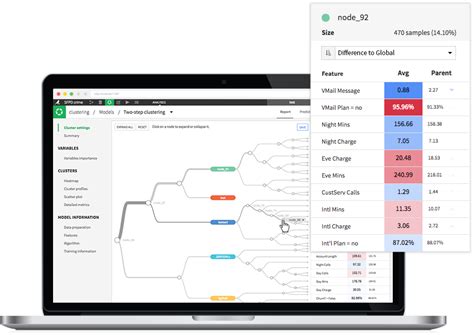 what s new in dataiku