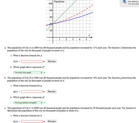 Solved The Plot Below Shows The Graphs Of Three Functions