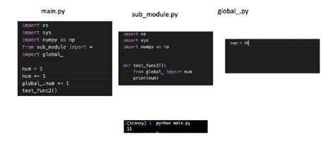 common mistakes when dealing with multiple python files