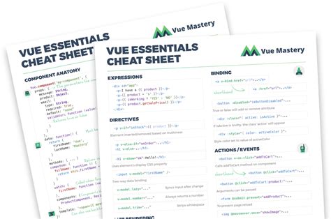 speed up development with vue devtools vue mastery medium