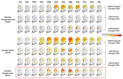 Applied Sciences Free Full Text Onemap Drought Monitoring Analysis