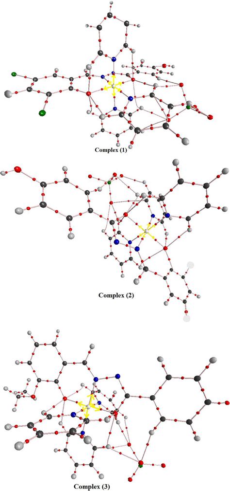 Molecular Graphs And Distribution Of Bond Critical Points Bcps For