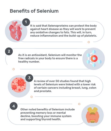 massive range of selenium supplements for a strong immune system