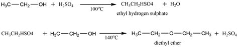 Laboratory Preparation Of Ethoxyethane Diethyl Ether Chemistry Notes