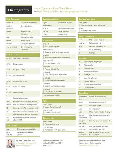 linux mint command line cheat sheet linux world