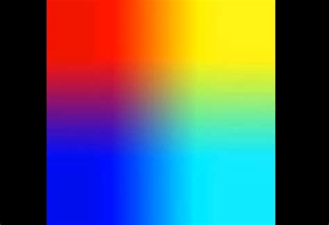 display problem on raspberry pi raspberry pi ubuntu