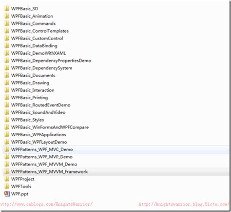 wpf internal training resources download