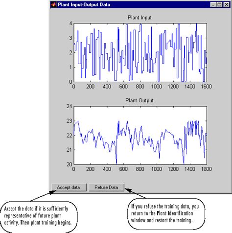design neural network predictive controller in simulink