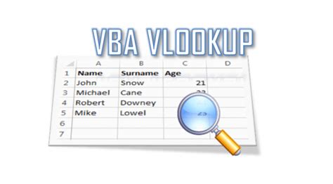 vba vlookup using vlookup in vba computer help excel