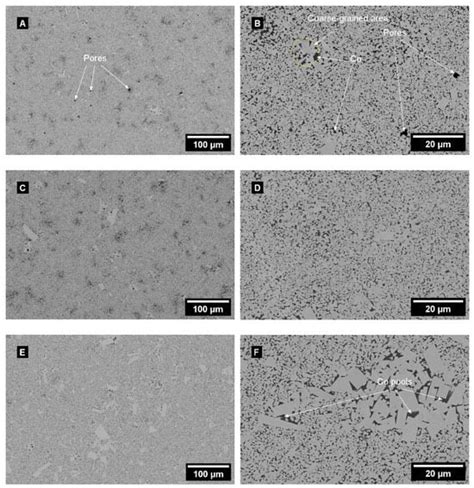 Metals Free Full Text Effects Of Sinter Hip Temperature On