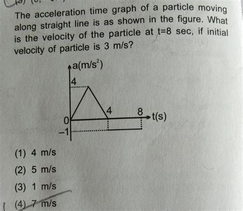 The Acceleration Time Graph Of A Particle Moving Alo Physics