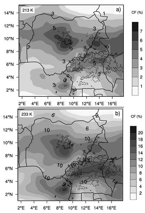 Atmosphere Free Full Text Spatio Temporal Variability Of Western