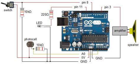 arduino speech synthesizer using the talkie library