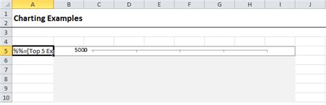 excel charts don t follow “move and size with cells” option softartisans