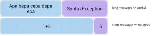 android align two textviews one left the other right
