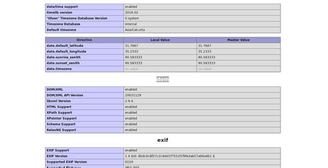 php fatal error class domdocument not found in a wordpress site