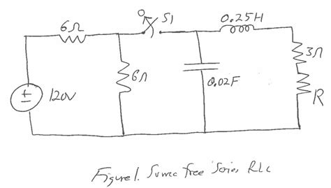 Solved 3 In The Series Rlc Circuit Shown In Figure 1