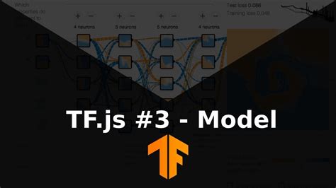 what is a model ml with tensorflow js tutorial 3 youtube