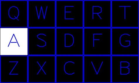 virtual keyboard 2 gaze controlled keyboard with python and opencv p