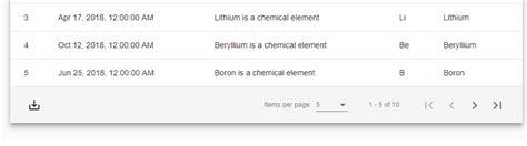 angular include buttons and paginator in the material table footer