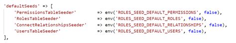 php artisan migrate and seed not working accordingly