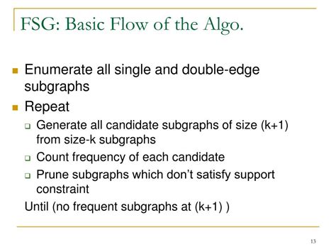 Ppt Frequent Subgraph Mining Powerpoint Presentation Free Download