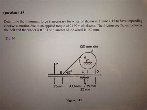 Solved Determine The Minimum Force P Necessary For Wheel A
