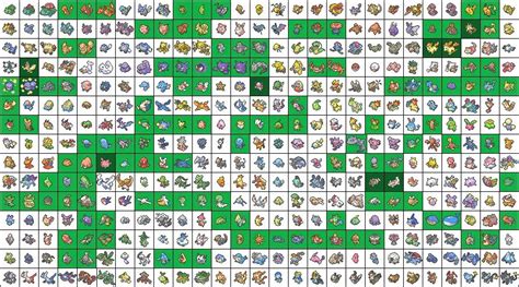 Pokemon Shield Guide To Complete Pokedex – Yoiki Guide