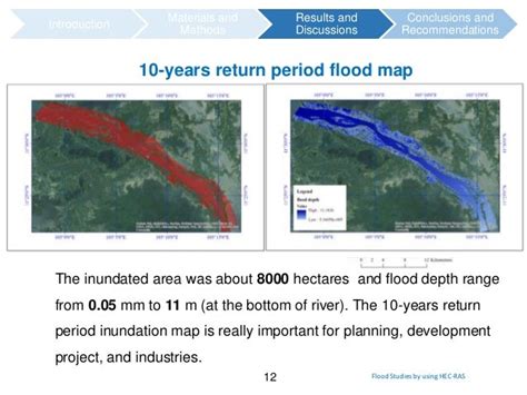 flood mapping via hec ras model and arcgis