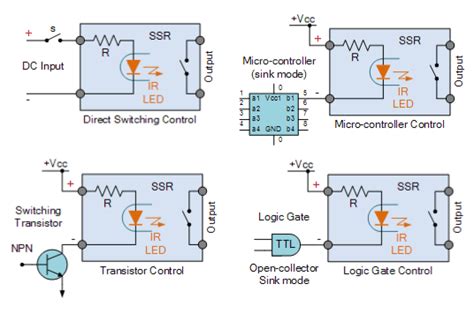 Tutorial Arduino Mengakses Solid State Relay Nyebarilmu