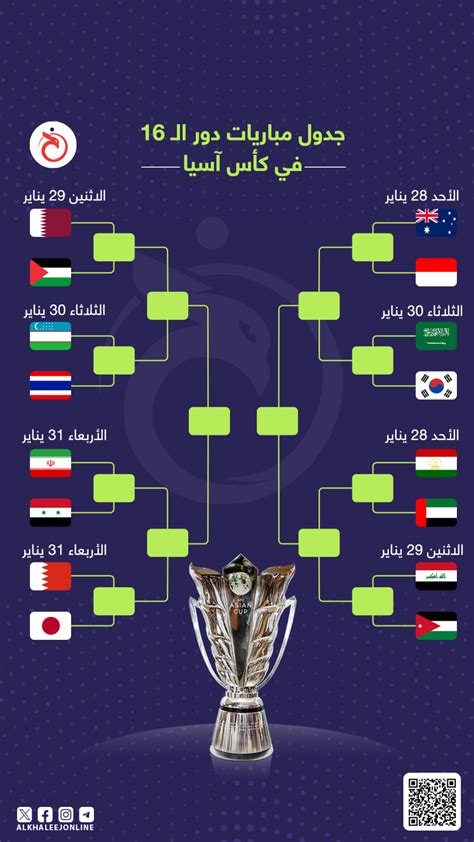 إنفوجرافيك جدول مباريات دور الـ 16 في كأس آسيا الخليج أونلاين