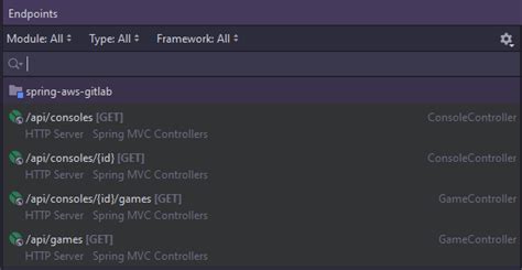 deploy spring boot app on aws ec2 with gitlab ci cd mihajlo nešić