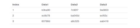 feature rich data grid for vue js vue table dynamic