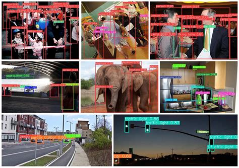 The Basics Of Object Detection Yolo Ssd R Cnn By Hari Devanathan