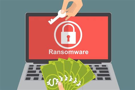 [7 Best Ways] How To Respond To A Ransomware Attack