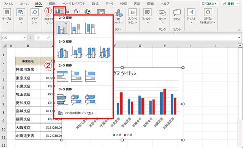 【エクセル】棒グラフの作り方／編集テクニック完全ガイド Command Lab Tech
