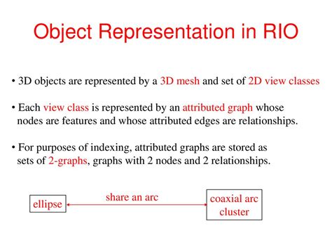 Object Recognition I Linda Shapiro Ece Cse Ppt Download