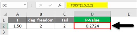 P Value Linear Regression Excel Ialasopa