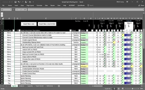 Agile Sprint Backlog Template Excel Project Managemen