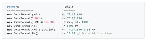 flutter deep dive