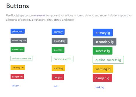 top 20 best open source vue js ui frameworks our code world