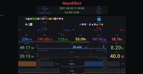 unraid ultimate unraid dashboard version 1 6 is now available