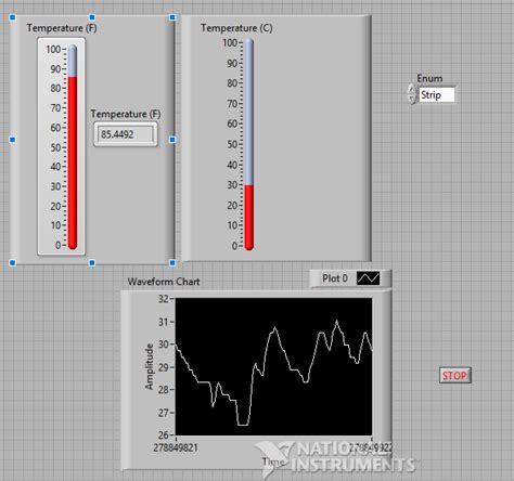 solved waveform chart array average ni community national instruments