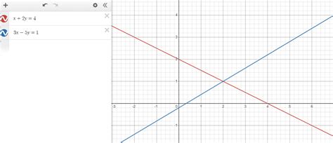 numpy linalg solve solve a linear matrix equation or system of