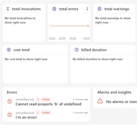 quickly debug your aws lambda functions dashbird