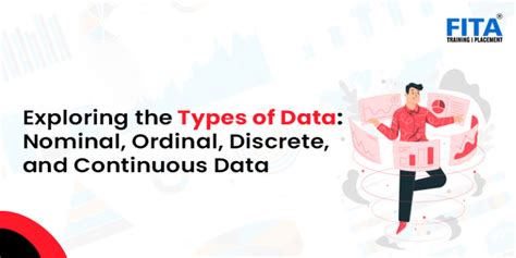 Exploring The Types Of Data Nominal Ordinal Discrete And Continuous