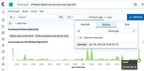 how to monitor nginx using kibana and elasticsearch on docker bmc blogs